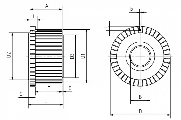 Commutators – KSF GmbH